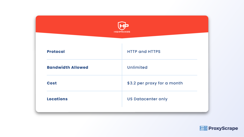 How To Scrape Reddit Using Python
