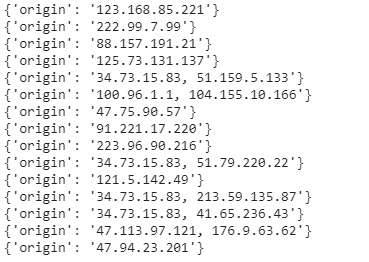 How To Use Proxies To Rotate IP Addresses In Python? 5 Easy Steps In 2024